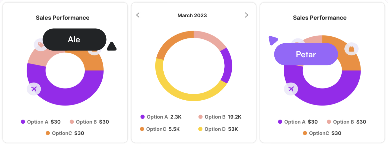 PerplexiGrid - AI-Powered Data Visualization Dashboard
