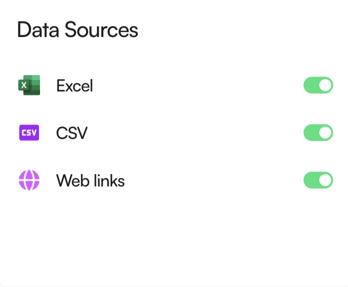 PerplexiGrid - AI-Powered Data Visualization Dashboard