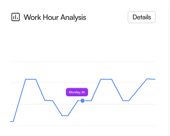 PerplexiGrid - AI-Powered Data Visualization Dashboard